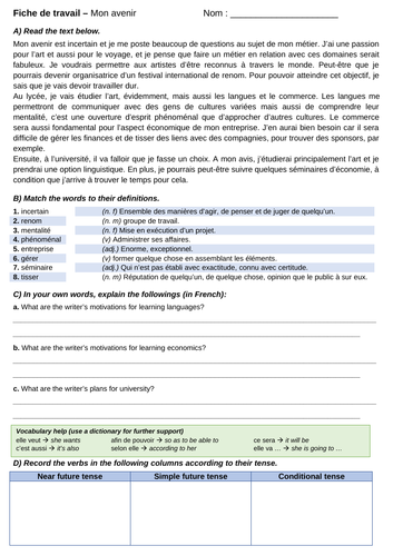 Mon avenir et mes projets | Teaching Resources