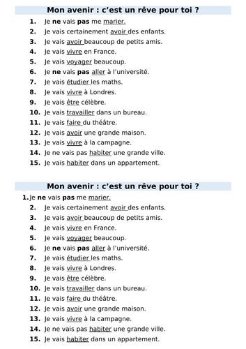 Mon avenir et mes projets | Teaching Resources