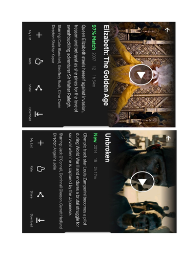 Netflix and Prime Display | Teaching Resources