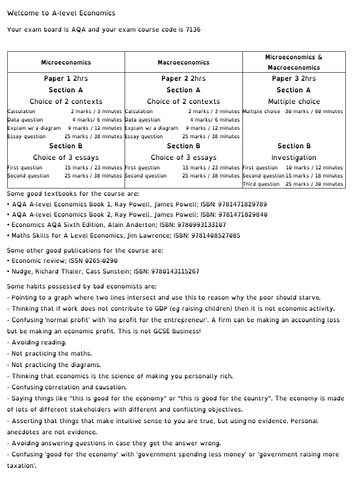 AQA A-level Economics Welcome to Economics handout | Teaching Resources