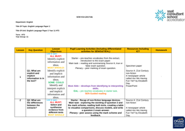 Language Paper 2 SOW Non fiction | Teaching Resources