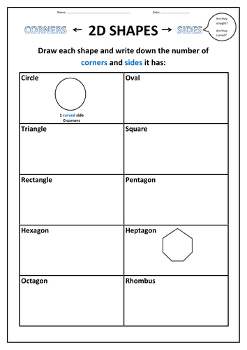 2D Shapes & Their Properties | Teaching Resources