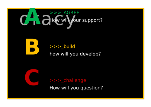 ABC Oracy -Computing Discussions | Teaching Resources