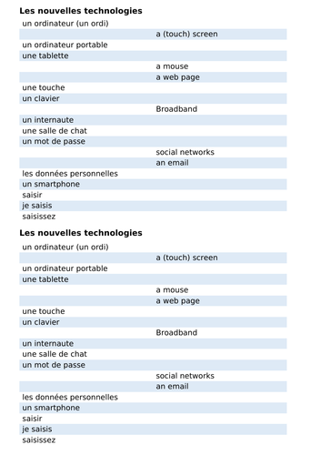 Internet et les réseaux sociaux | Teaching Resources
