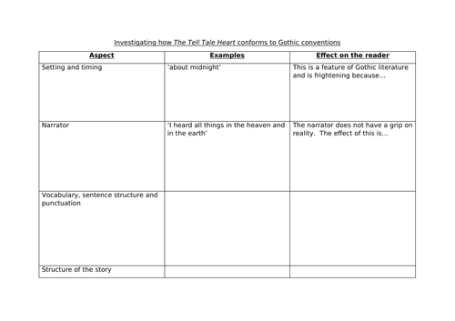 Gothic creative writing | Teaching Resources