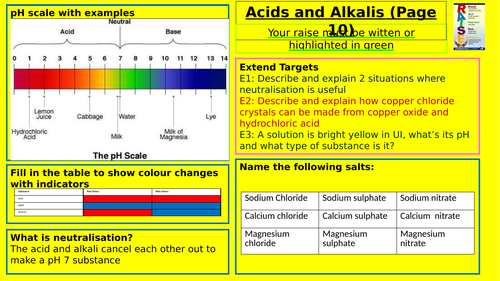 Year 7 Homework Booklet for Science with marking slides | Teaching Resources