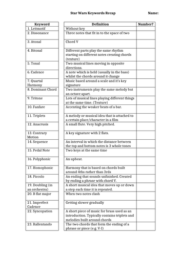 GCSE Music Keywords Revision | Teaching Resources