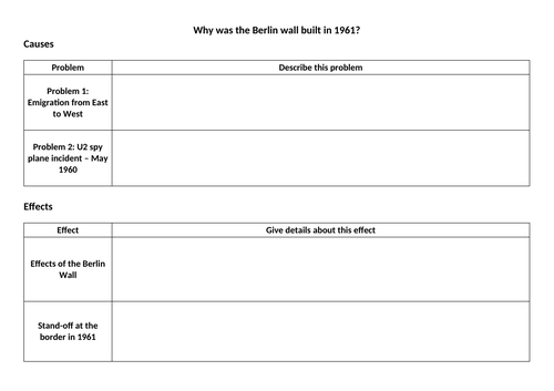 GCSE History - Why was the Berlin Wall build in 1961? | Teaching Resources