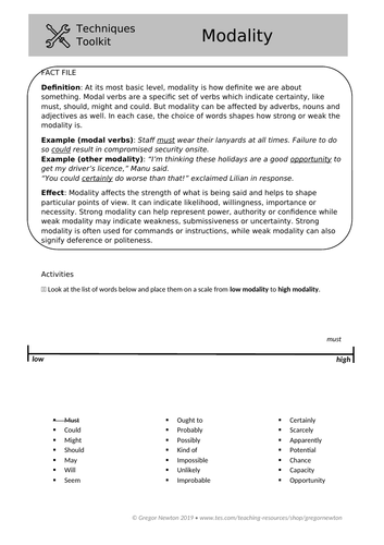 Modality – Techniques Toolkit – Worksheet and PowerPoint | Teaching ...