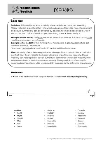 Modality – Techniques Toolkit – Worksheet and PowerPoint | Teaching ...