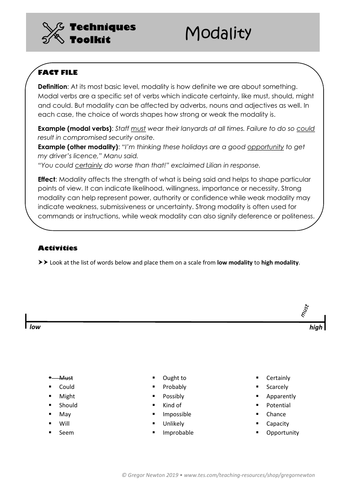 Modality – Techniques Toolkit – Worksheet and PowerPoint | Teaching ...