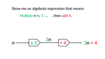Algebraic expressions Function machines | Teaching Resources
