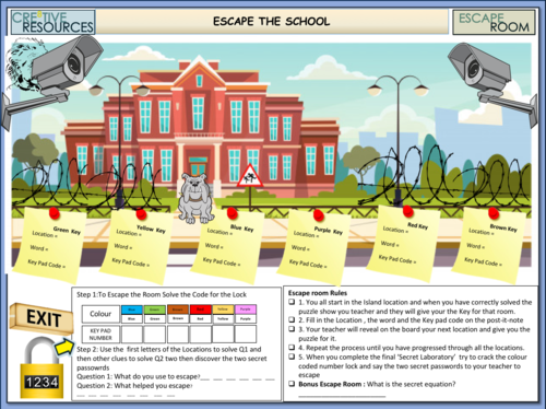 Maths Escape Room - End of Year | Teaching Resources