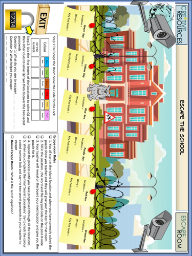 Maths Escape Room - End of Year | Teaching Resources