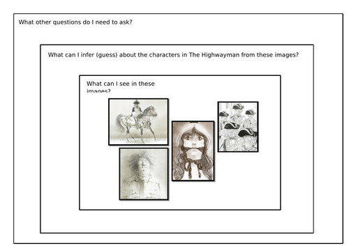 The Highwayman | 8 lesson mini scheme | Alfred Noyes | Narrative Poetry ...