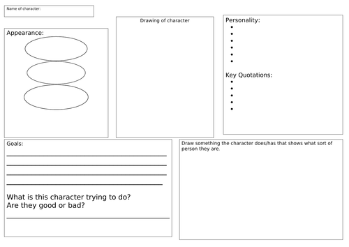 The Highwayman | 8 lesson mini scheme | Alfred Noyes | Narrative Poetry ...