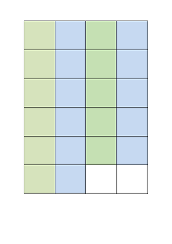 Fractions | Teaching Resources