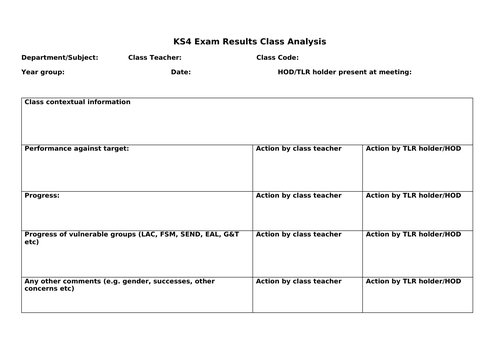 KS4 Exam Review Analysis Template - New Teacher Ideas | Teaching Resources