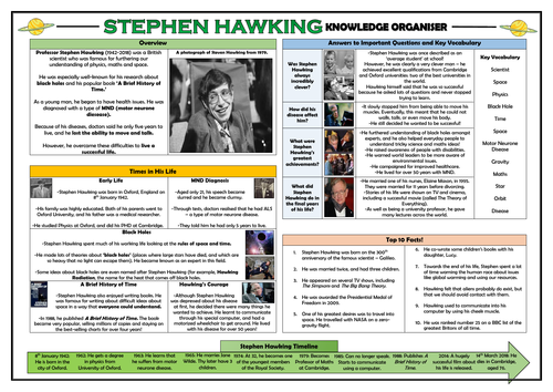 Stephen Hawking Knowledge Organiser! | Teaching Resources