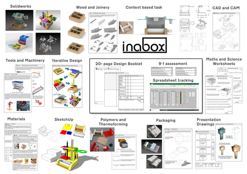 KS3 Desk Organiser additional Pages (for use with the Design Booklet ...