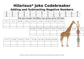 Adding and Subtracting Negative Numbers Codebreaker | Teaching Resources
