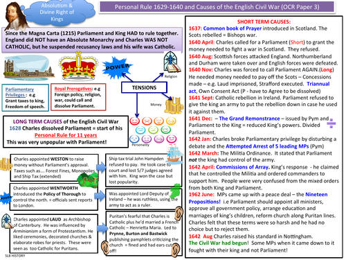 Causes of English Civil War Knowledge Organiser | Teaching Resources