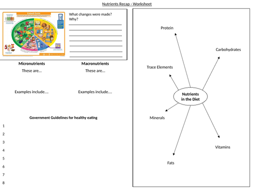 GCSE Food Prep and Nutrition - Worksheets and Graphic Organisers ...