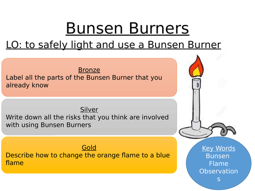 Bunsen Burner Y7 intro lesson | Teaching Resources