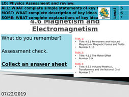AQA Physics: 4.7 Magnetism and Electromagnetism Quiz | Teaching Resources