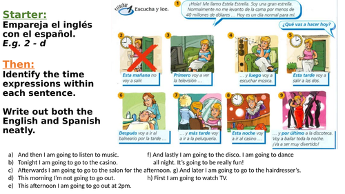 Mira 2 Module 2 Spanish KS3 | Teaching Resources