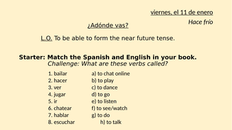 Mira 2 Module 2 Spanish KS3 | Teaching Resources
