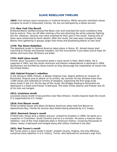 How did some resist slavery? | Teaching Resources