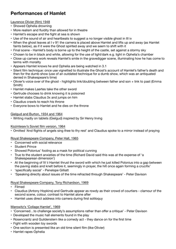 Performances of 'Hamlet' | Teaching Resources