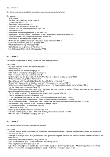 Quotes from each scene of 'Hamlet' | Teaching Resources