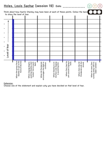 Holes, Louis Sachar - Full Novel Study/Whole class reading planning ...