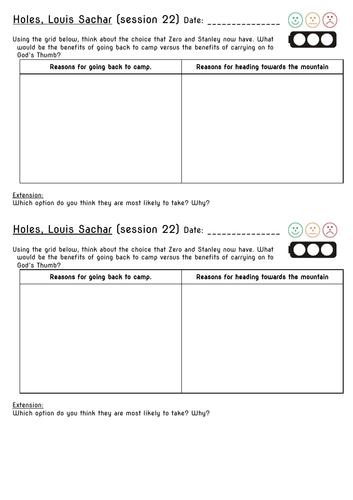 Holes, Louis Sachar - Full Novel Study/Whole class reading planning ...