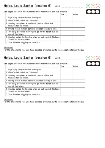 Holes, Louis Sachar - Full Novel Study/Whole class reading planning ...