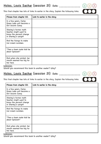 Holes, Louis Sachar - Full Novel Study/Whole class reading planning ...