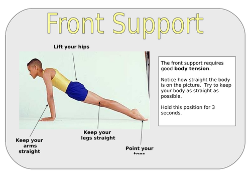 Gymnastics PE Hand stand and front support Coaching cards and visual ...