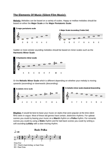 Silent Film Music - The Elements Of Music | Teaching Resources