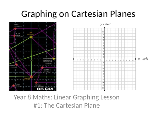 Cartesian Planes- Presentations and Worksheet | Teaching Resources
