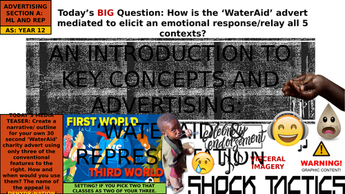 EDUQAS AS MEDIA, YEAR 12- ADVERTISING & MARKETING, 'WATERAID ...