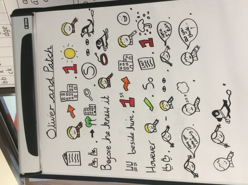 Year 2 Talk4Writing planning and resources Autumn Term Oliver & Patch ...