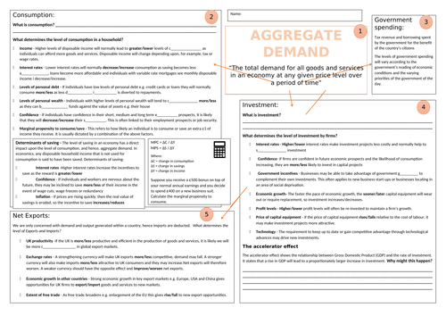 AQA Economics AS Macroeconomics revision mats | Teaching Resources