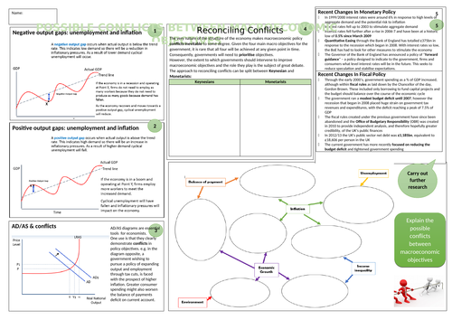 AQA Economics AS Macroeconomics revision mats | Teaching Resources