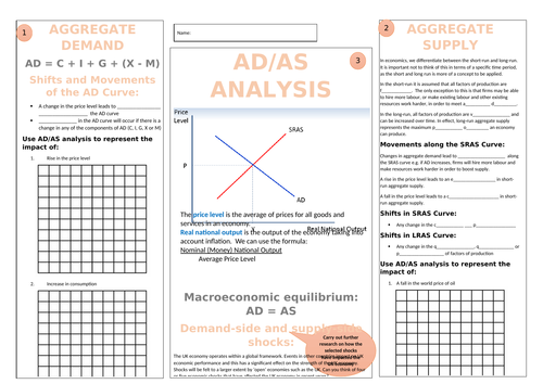 AQA Economics AS Macroeconomics revision mats | Teaching Resources