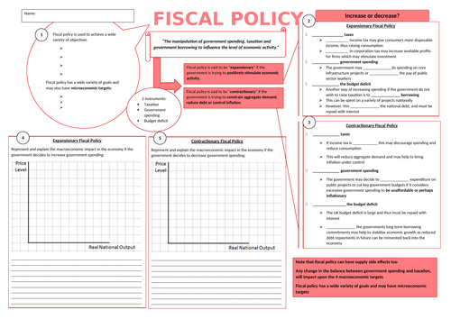AQA Economics AS Macroeconomics revision mats | Teaching Resources