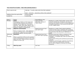 Year 2 Talk4Writing Diary Entry GFOL Great Fire of London Planning and ...