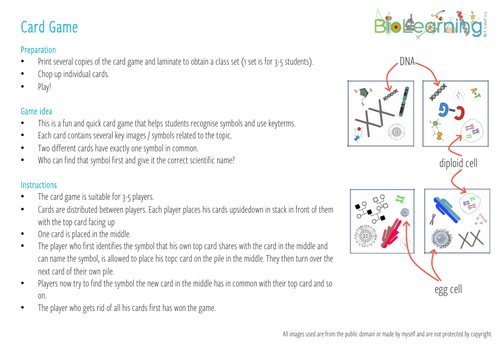 Human impact on environment - "Who can see it first?" Card Game (KS3/4 ...