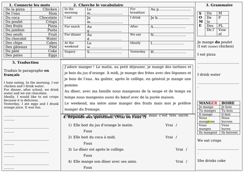 food French | Teaching Resources